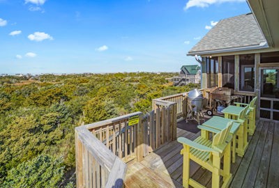 Surf or Sound Realty | Premier Hatteras Island Vacation Rentals | Surf ...